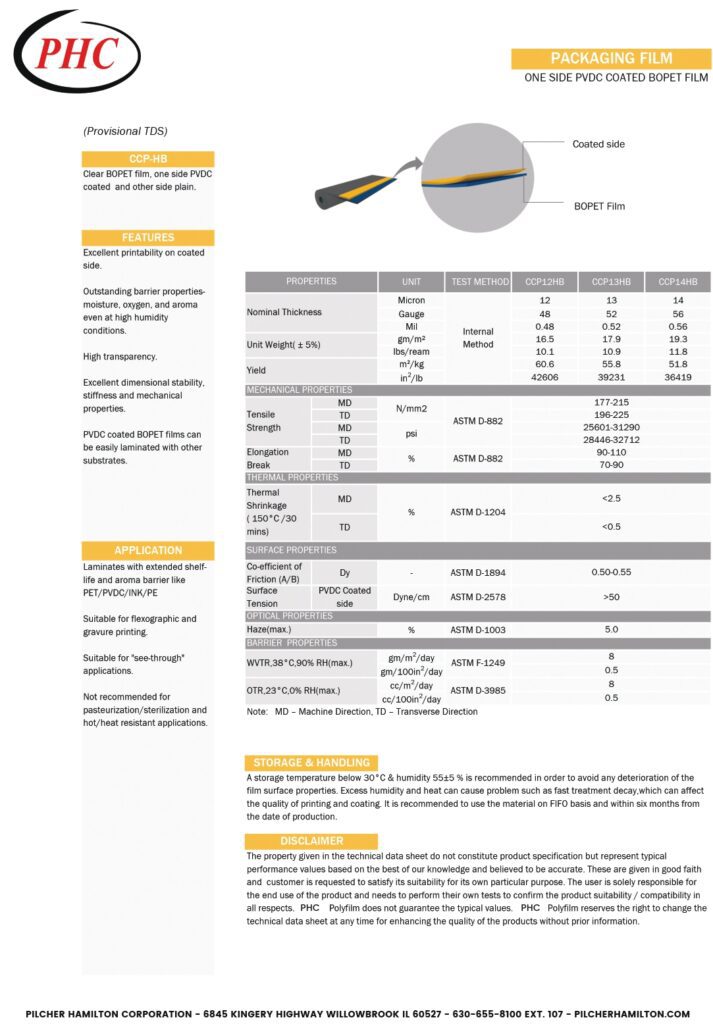 Polyester Film Technical Datasheets USA – PHC Resources