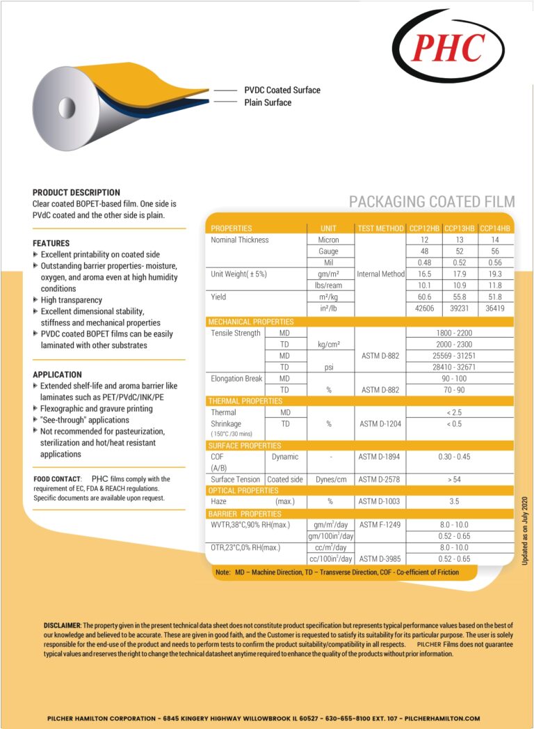 PVDC Coated Polyester Film USA – High Barrier Packaging