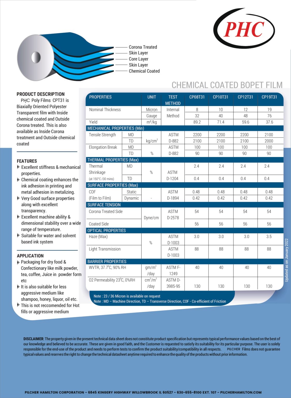 Polyester Film Technical Datasheets USA – PHC Resources