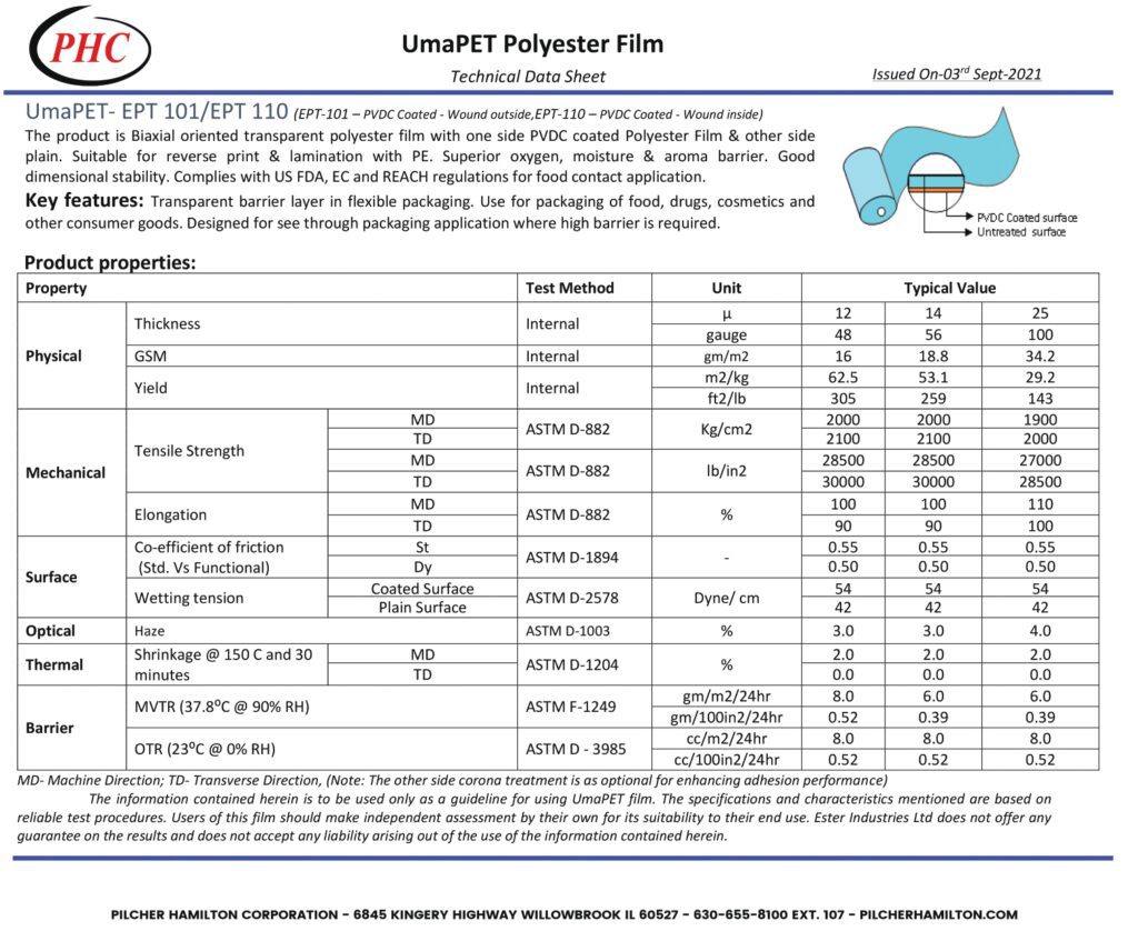 PVDC Coated Polyester Film USA – High Barrier Packaging