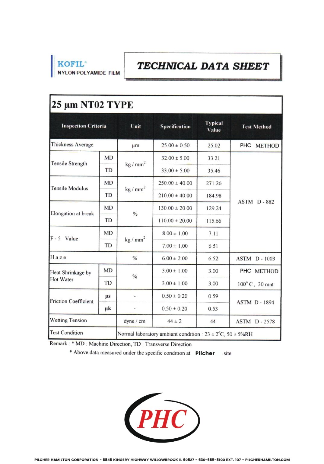Polyester Film Datasheets USA – PET Film Specifications