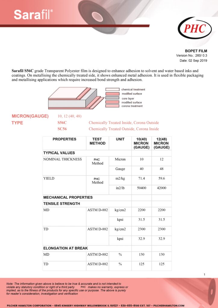 Corona Treated Polyester Film USA – Printing & Laminating