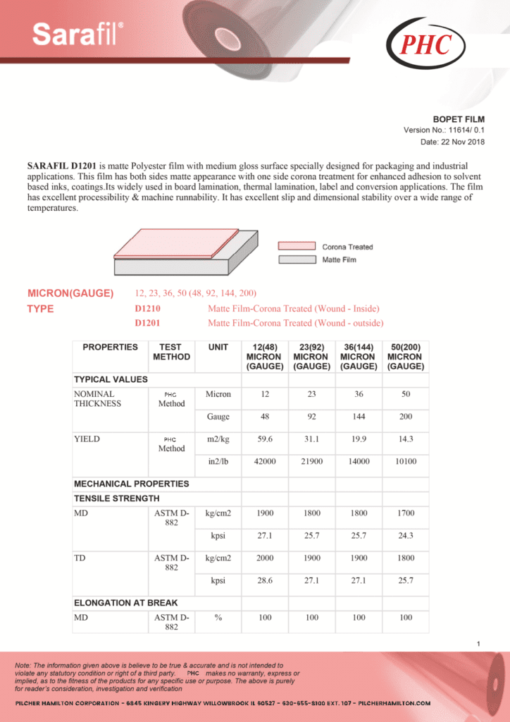 Polyester Film Datasheets USA – PET Film Specifications