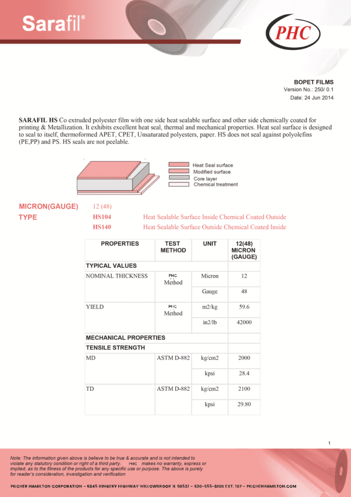 Polyester Film Datasheets USA – PET Film Specifications