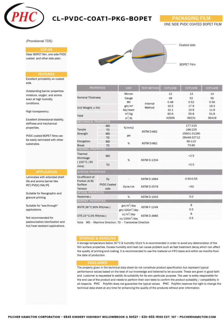 Polyester Film Technical Datasheets USA – PHC Resources