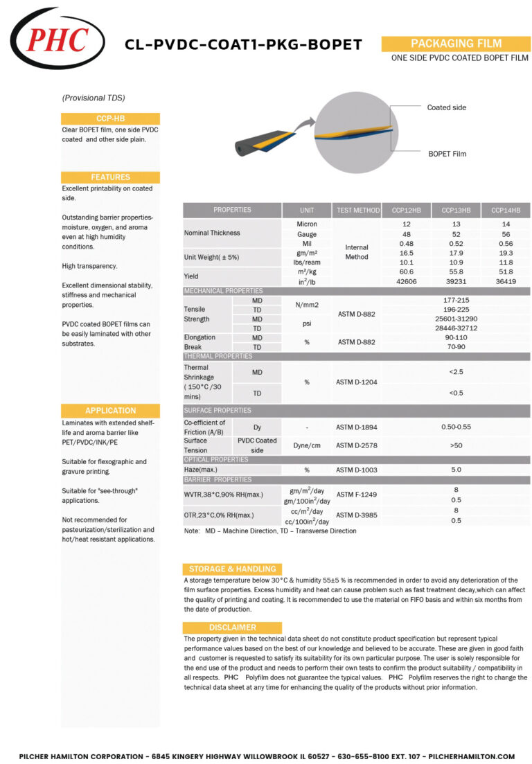Polyester Film Technical Datasheets USA – PHC Resources