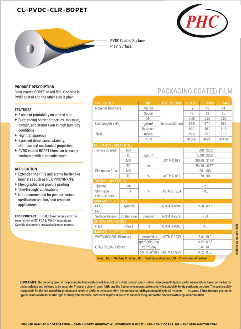 Polyester Film Technical Datasheets USA – PHC Resources
